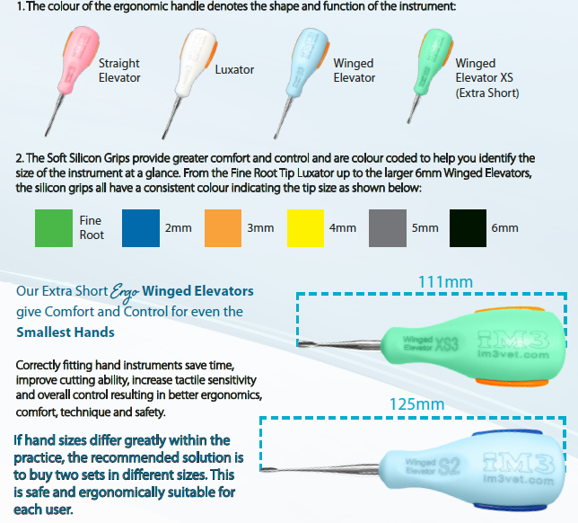 Ergo Dental Hand Instruments